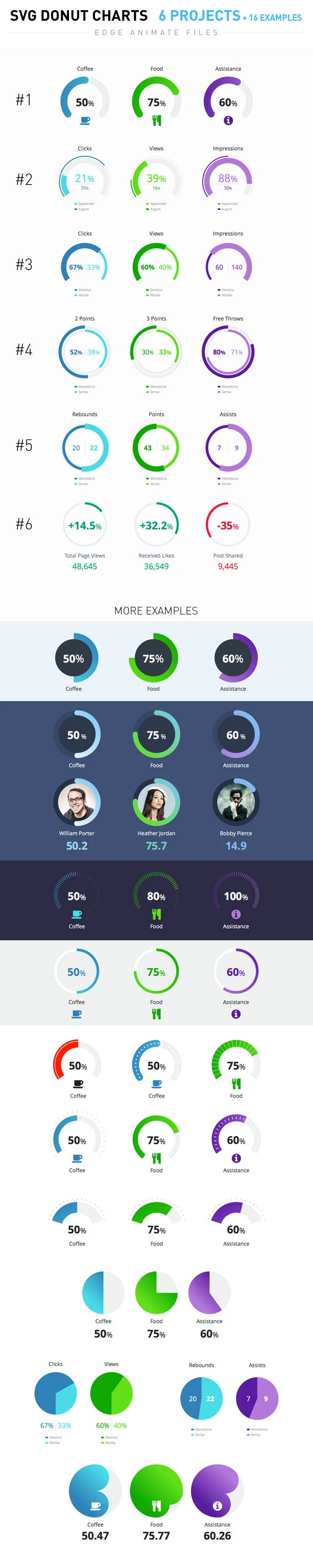 Free SVG Donut Charts Pro Plugin Download - Financialslot